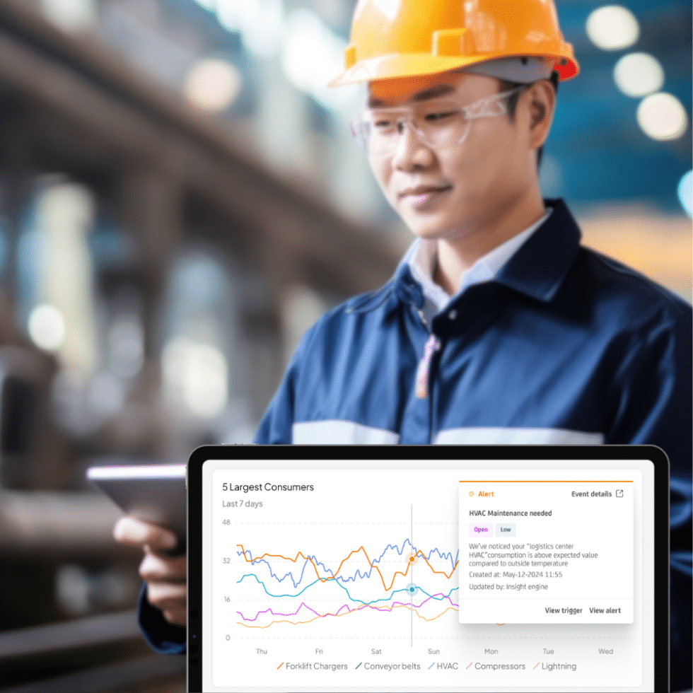 Energy Management Systems | Total Utilities