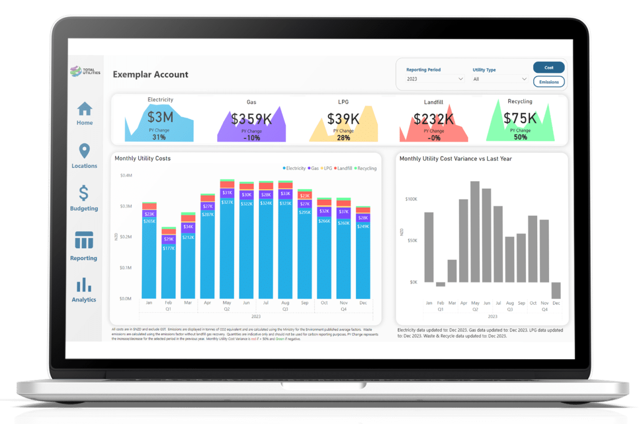Comprehensive Utility Reporting & Insights | Optimise Energy Costs and ...